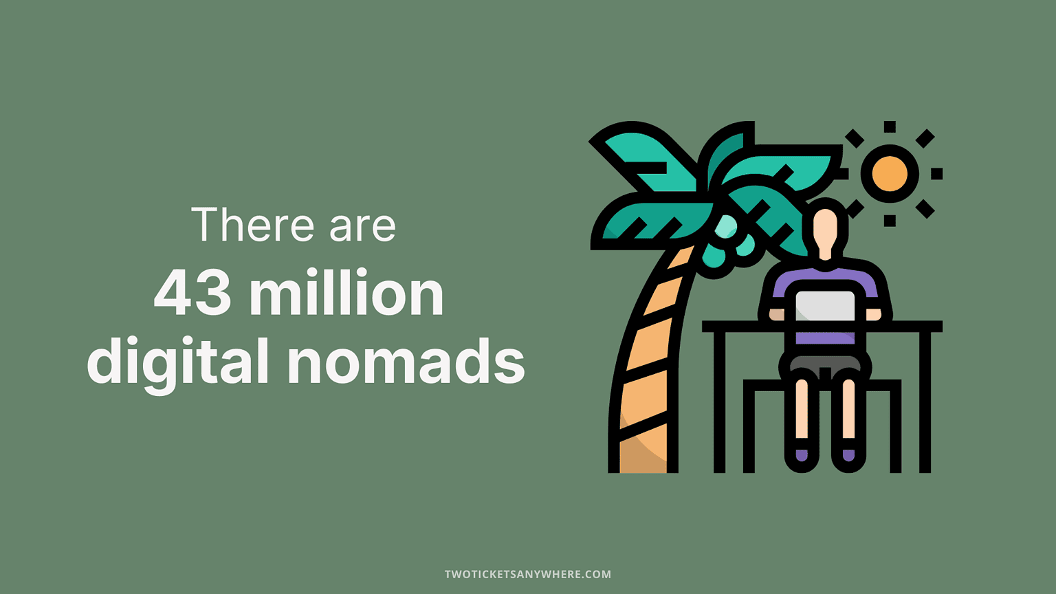 Digital Nomad Statistics 2026: New Survey Data & Trends