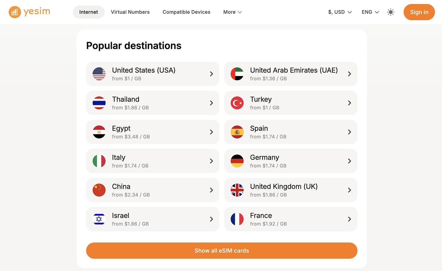 5x Best eSIM Providers For International Travel [2024 Review]