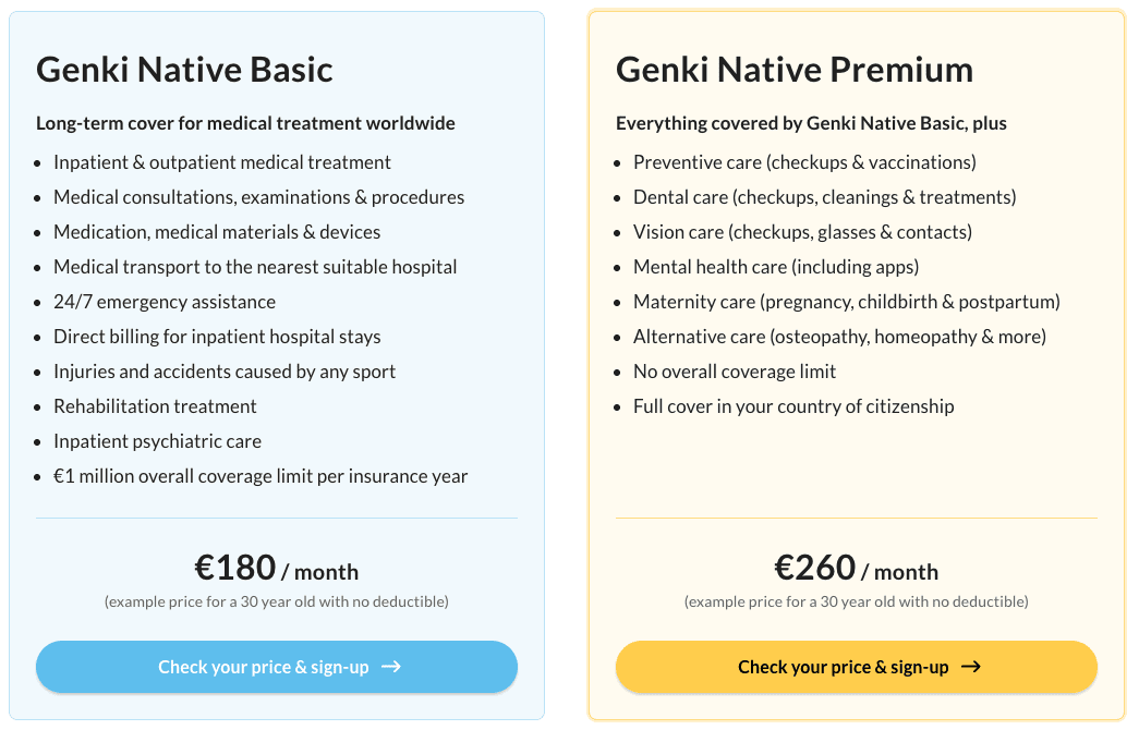 6x Best Digital Nomad Health Insurance [2025 Review]