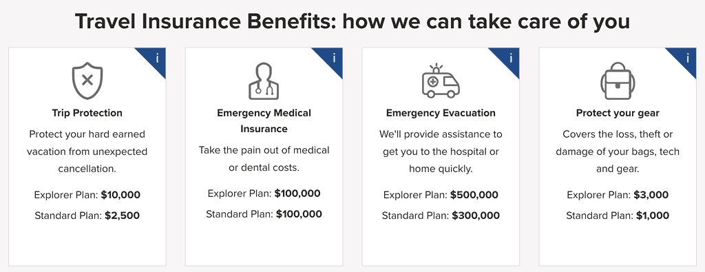 7 Best Travel Insurance for Digital Nomads in 2025