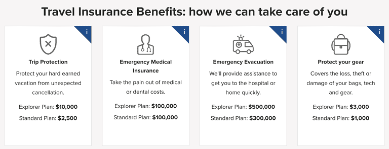 7 Best Travel Insurance for Digital Nomads in 2025